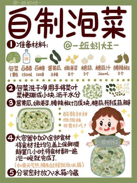 泡菜怎么做_泡菜配方比例-第2张图片-山城妙识