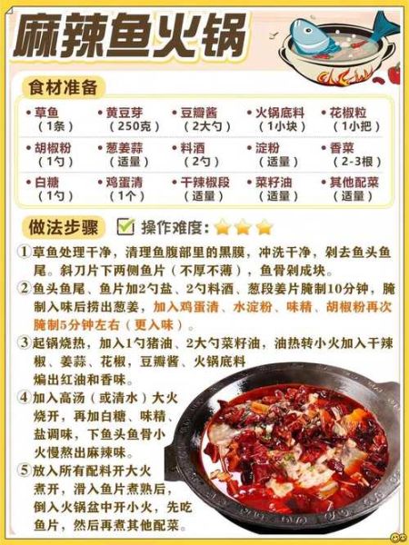 麻辣鱼火锅怎么做最好吃_麻辣鱼火锅底料配方-第1张图片-山城妙识