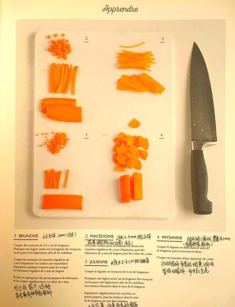 胡萝卜怎么切丝_胡萝卜15种切法图解-第1张图片-山城妙识