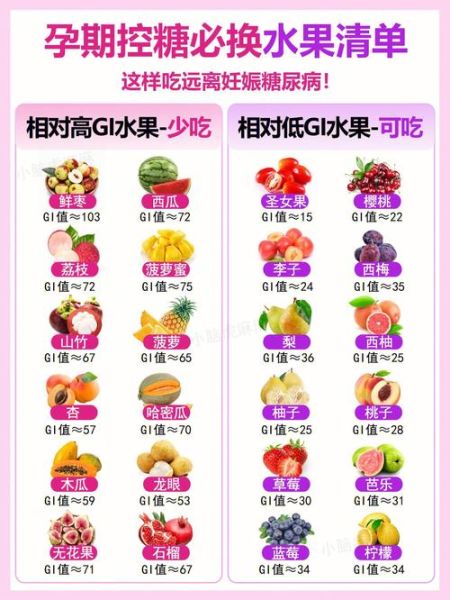 孕妇最适合吃哪些水果_孕期水果禁忌有哪些-第3张图片-山城妙识