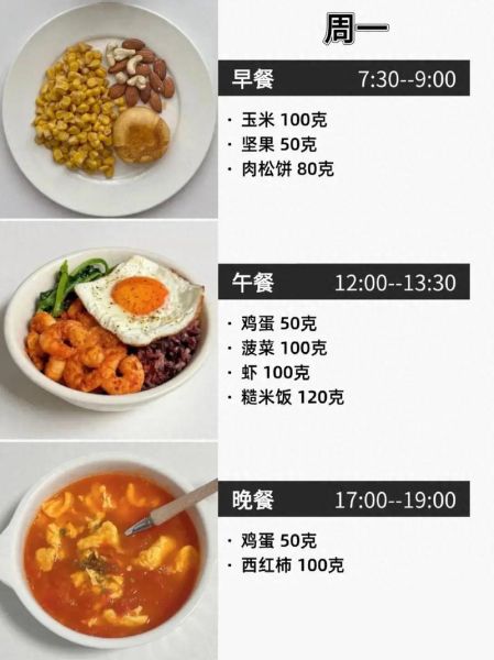 如何制定一周瘦身计划表_减肥期间三餐怎么安排-第3张图片-山城妙识