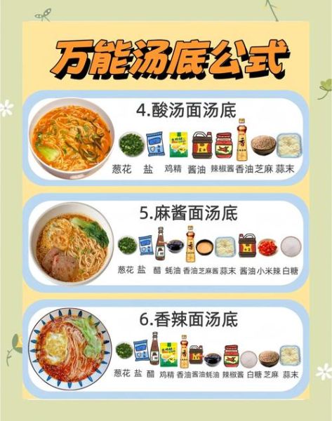 白味火锅底料怎么做_白味火锅底料配方比例-第2张图片-山城妙识