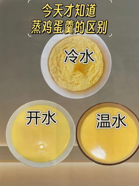 蒸鸡蛋糕鸡蛋和水的比例_蒸鸡蛋糕水放多了怎么办-第2张图片-山城妙识