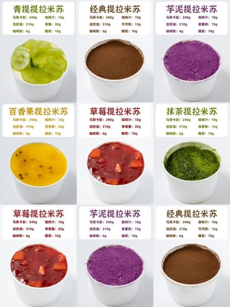 提拉米苏多少钱一盒_提拉米苏价格为什么差这么多-第1张图片-山城妙识