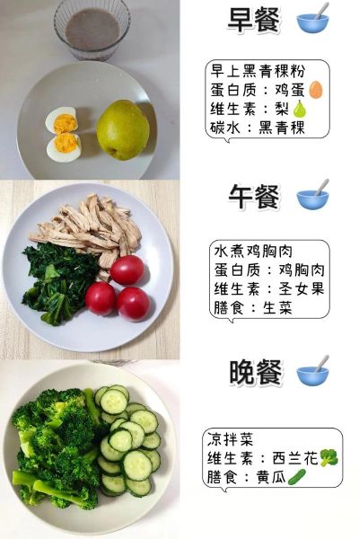 瘦身饮食搭配_一日三餐怎么吃-第2张图片-山城妙识 瘦身饮食搭配_一日三餐怎么吃-第2张图片-山城妙识