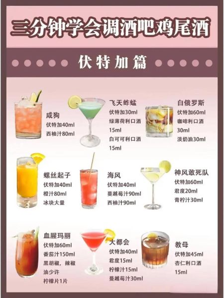 伏特加鸡尾酒多少度_伏特加鸡尾酒度数高吗-第1张图片-山城妙识