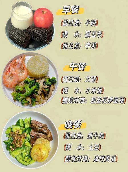健康饮食小常识_一日三餐怎么吃才科学-第2张图片-山城妙识