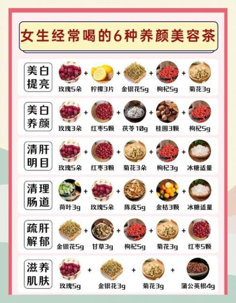 女人喝什么抗衰老_养颜美容茶推荐-第1张图片-山城妙识 女人喝什么抗衰老_养颜美容茶推荐-第1张图片-山城妙识