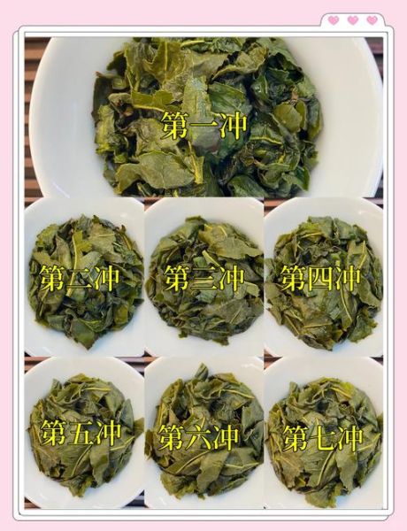 铁观音为什么没人喝了_铁观音销量下滑原因-第1张图片-山城妙识