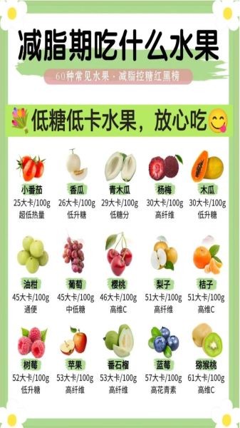 减肥吃什么水果好而且瘦的快_哪些水果低糖又饱腹-第3张图片-山城妙识