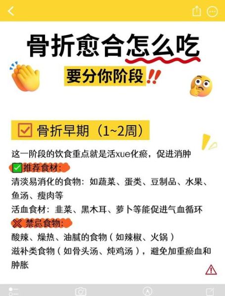 骨折后吃什么恢复快_骨折后饮食禁忌有哪些-第1张图片-山城妙识