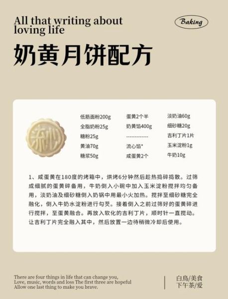 奶黄月饼怎么做_奶黄月饼配方比例-第1张图片-山城妙识 奶黄月饼怎么做_奶黄月饼配方比例-第1张图片-山城妙识