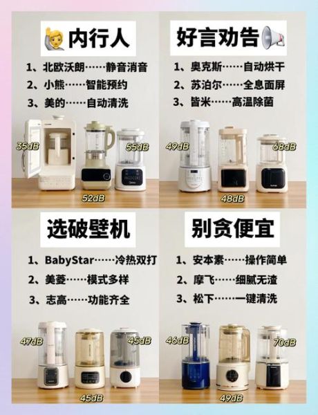 买了破壁机后悔怎么办_破壁机使用误区-第1张图片-山城妙识 买了破壁机后悔怎么办_破壁机使用误区-第1张图片-山城妙识