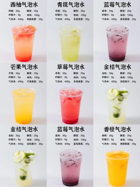 夏天自制饮料怎么做_自制饮料配方大全-第3张图片-山城妙识