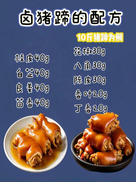 卤猪脚怎么做_卤猪脚配料有哪些-第1张图片-山城妙识