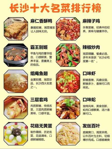 长沙美食排行榜前十名_哪些小吃必吃-第1张图片-山城妙识 长沙美食排行榜前十名_哪些小吃必吃-第1张图片-山城妙识