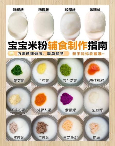 四个月宝宝可以吃什么辅食_四个月宝宝辅食食谱-第1张图片-山城妙识 四个月宝宝可以吃什么辅食_四个月宝宝辅食食谱-第1张图片-山城妙识