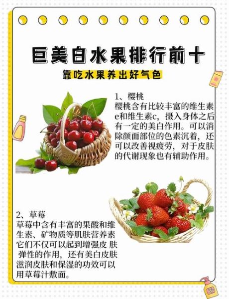 吃什么水果能变白_哪些水果美白最快-第1张图片-山城妙识