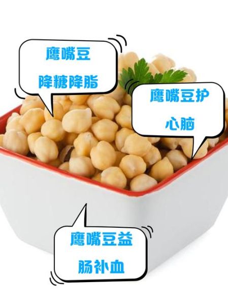 鹰嘴豆的功效与禁忌_鹰嘴豆适合什么人吃-第2张图片-山城妙识