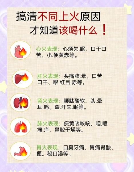 烧烤火候怎么掌握_烧烤火候口诀大全-第1张图片-山城妙识