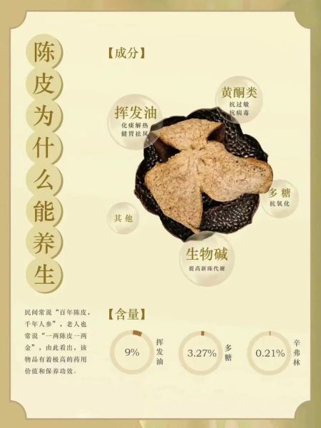 陈皮的功效与作用及食用方法_陈皮怎么吃好-第3张图片-山城妙识