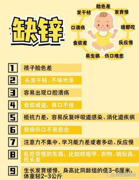 葡萄糖酸钙锌口服液哪个牌子好_葡萄糖酸钙锌口服液怎么选-第1张图片-山城妙识