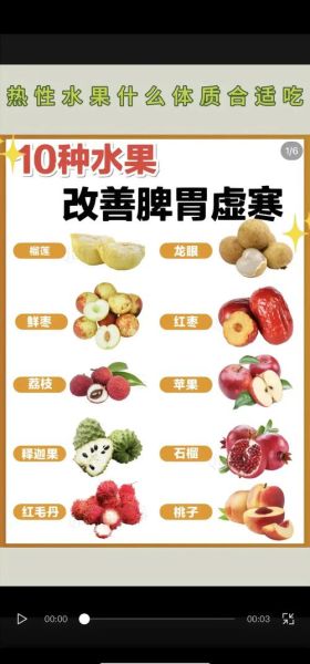 胃寒吃什么水果好_胃寒适合吃什么水果-第2张图片-山城妙识