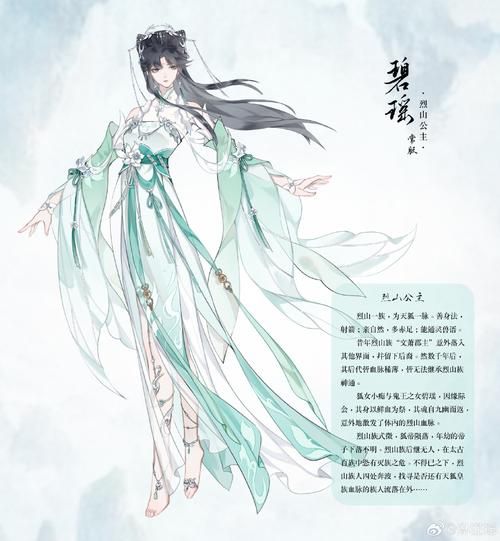 大葱君古风合集_如何入门-第2张图片-山城妙识