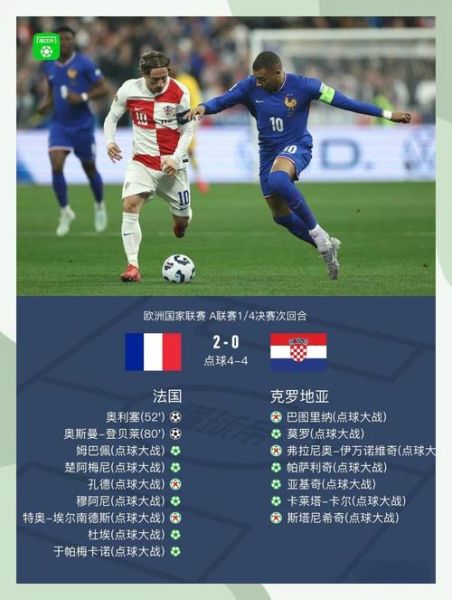 葡萄牙vs法国比分预测_谁能晋级四强-第1张图片-山城妙识