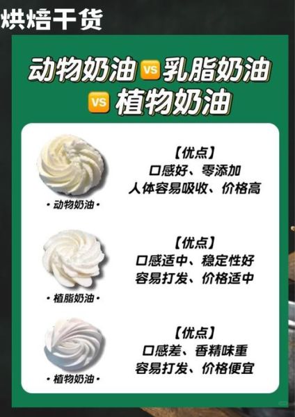植物奶油和动物奶油口感区别_哪个更健康-第3张图片-山城妙识
