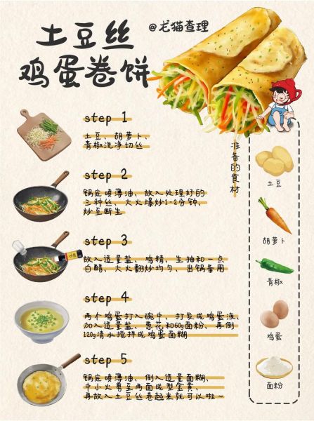 简单早餐食谱大全_5分钟快手早餐怎么做-第2张图片-山城妙识