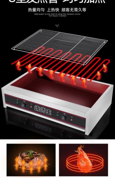羊肉串电烤炉哪个牌子好_电烤炉温度怎么调-第2张图片-山城妙识