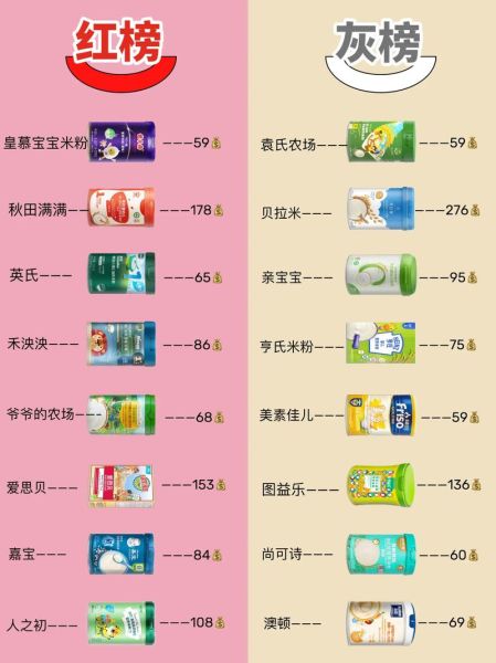 2021不合格米粉名单公布_哪些品牌上榜-第3张图片-山城妙识