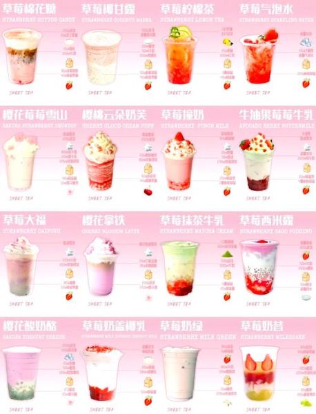 网红饮料怎么做_自制网红饮料配方大全-第2张图片-山城妙识 网红饮料怎么做_自制网红饮料配方大全-第2张图片-山城妙识