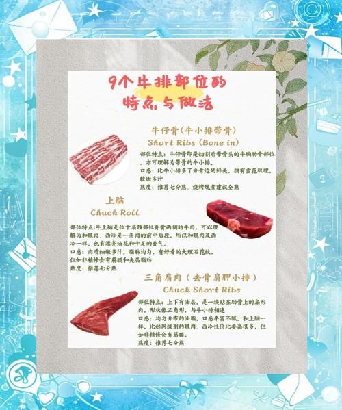 普通牛肉可以做牛排吗_如何挑选适合做牛排的部位-第1张图片-山城妙识