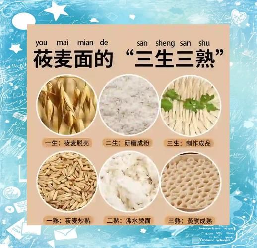 莜麦和燕麦的区别_哪个更健康-第1张图片-山城妙识