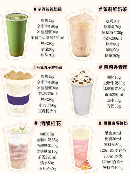 奶茶珍珠是用什么原料做的_珍珠奶茶里的珍珠成分-第2张图片-山城妙识