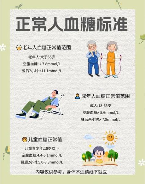 50岁糖尿病一般能活多少年_如何延长寿命-第1张图片-山城妙识 50岁糖尿病一般能活多少年_如何延长寿命-第1张图片-山城妙识