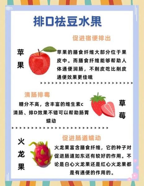 水果祛痘排行榜前十名_哪些水果祛痘最有效-第2张图片-山城妙识 水果祛痘排行榜前十名_哪些水果祛痘最有效-第2张图片-山城妙识