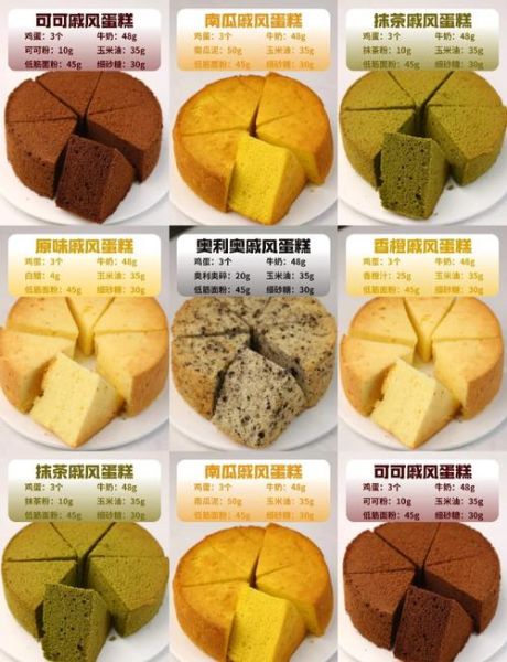 新手如何烤出完美戚风蛋糕_戚风蛋糕塌陷原因-第3张图片-山城妙识