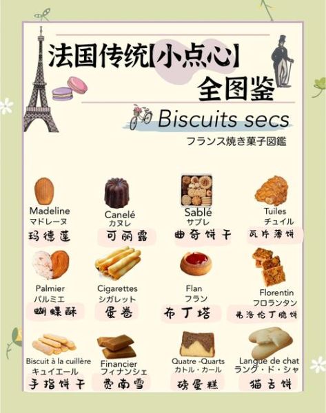 法国十大甜品有哪些_正宗做法难不难-第1张图片-山城妙识