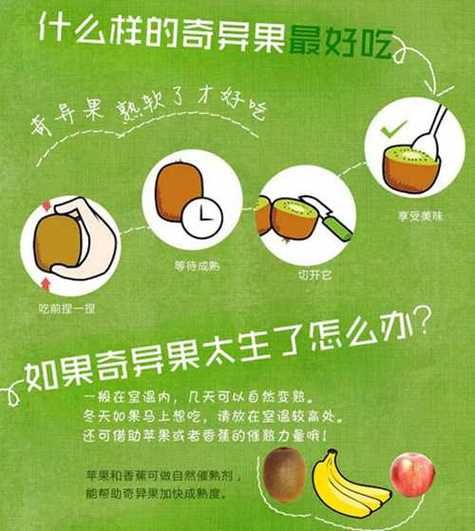 奇异果怎么吃_奇异果的正确吃法-第2张图片-山城妙识