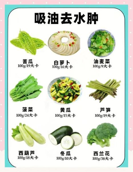 吃什么不会长胖还减肥_低卡高饱腹食物有哪些-第2张图片-山城妙识