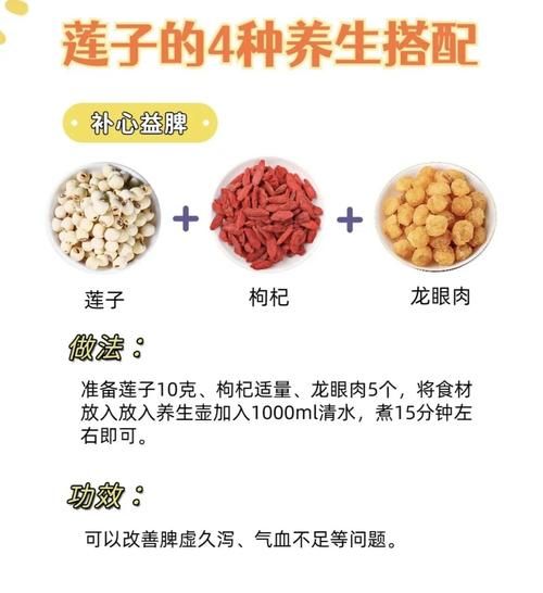 莲子吃多了有什么危害_莲子一天吃多少粒合适-第1张图片-山城妙识