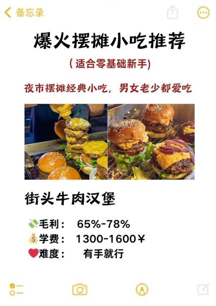 做汉堡小游戏怎么吸引客人_汉堡店小游戏提升客流技巧-第2张图片-山城妙识