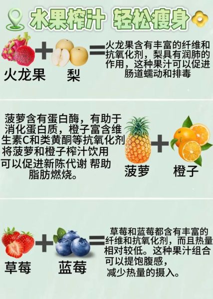 哪些水果榨汁好喝_榨汁食谱大全水果类-第3张图片-山城妙识