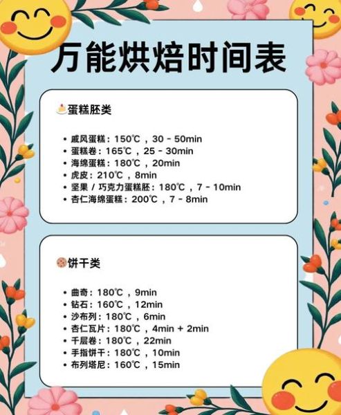 麻酱烧饼烤箱做法_烤箱温度时间怎么调-第3张图片-山城妙识 麻酱烧饼烤箱做法_烤箱温度时间怎么调-第3张图片-山城妙识