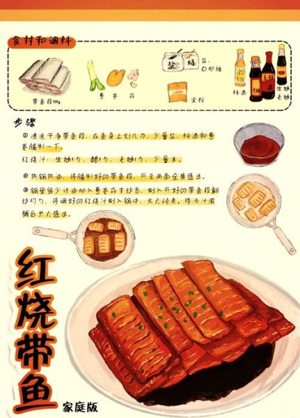 美食大餐简笔画怎么画_简笔画美食大餐步骤-第2张图片-山城妙识 美食大餐简笔画怎么画_简笔画美食大餐步骤-第2张图片-山城妙识