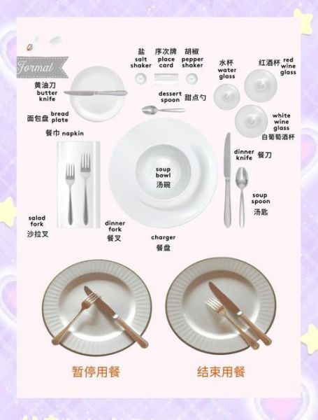 西餐上菜顺序是什么_西餐用餐礼仪有哪些-第1张图片-山城妙识