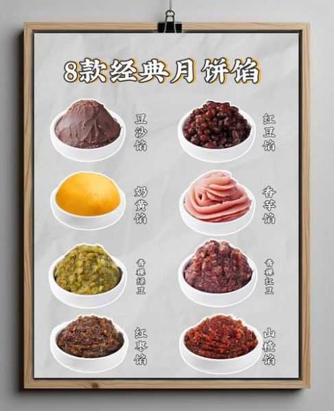 月饼馅料哪家好吃_传统与创新口味对比-第3张图片-山城妙识 月饼馅料哪家好吃_传统与创新口味对比-第3张图片-山城妙识